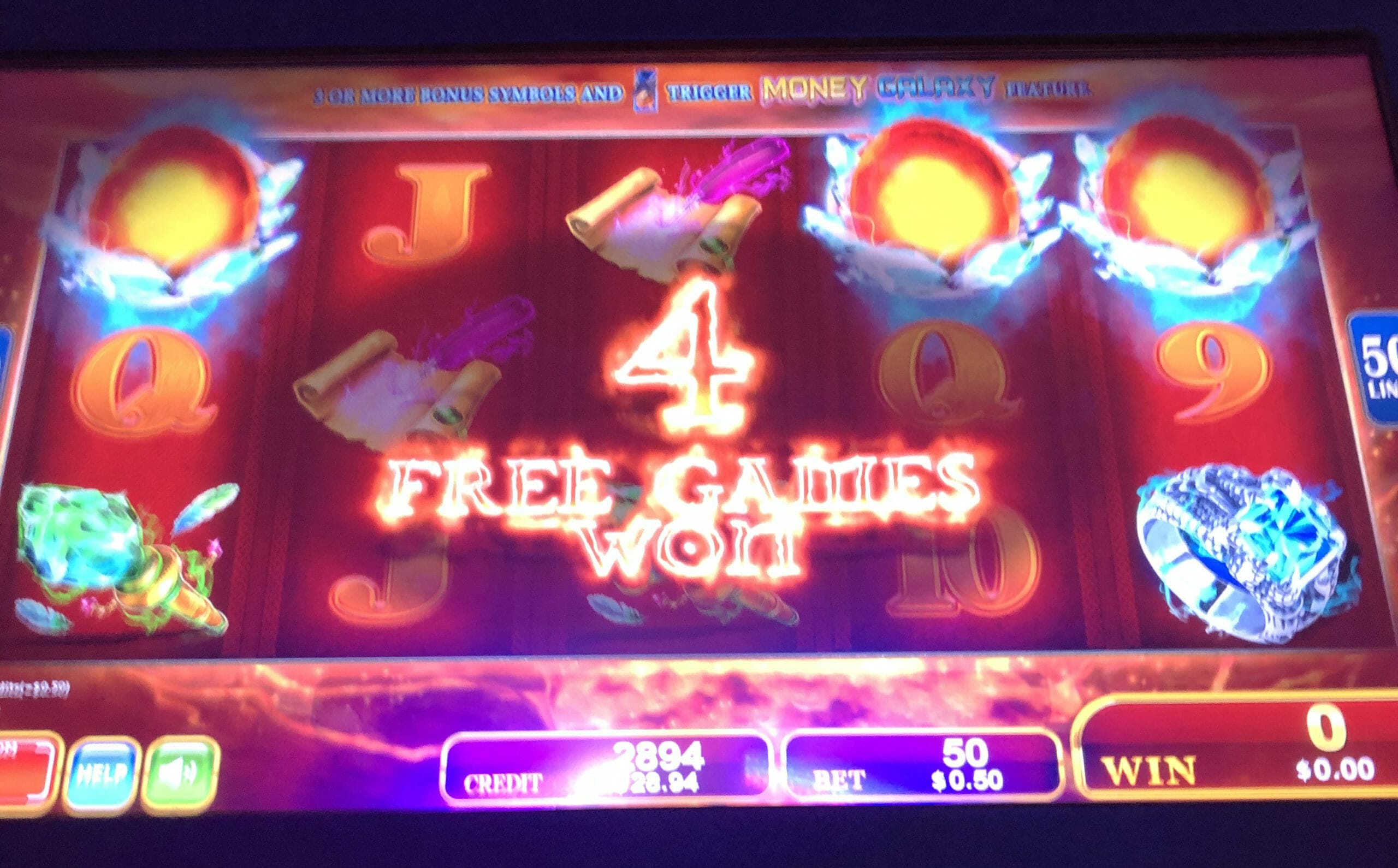 Slot Vocabulary: Scatter Symbols – Know Your Slots