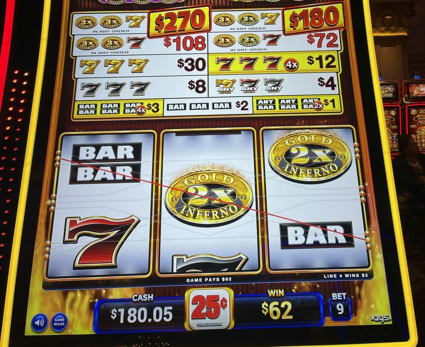 Gold Inferno: 9 Line, 3 Reel AGS Game Feels Familiar – Know Your Slots